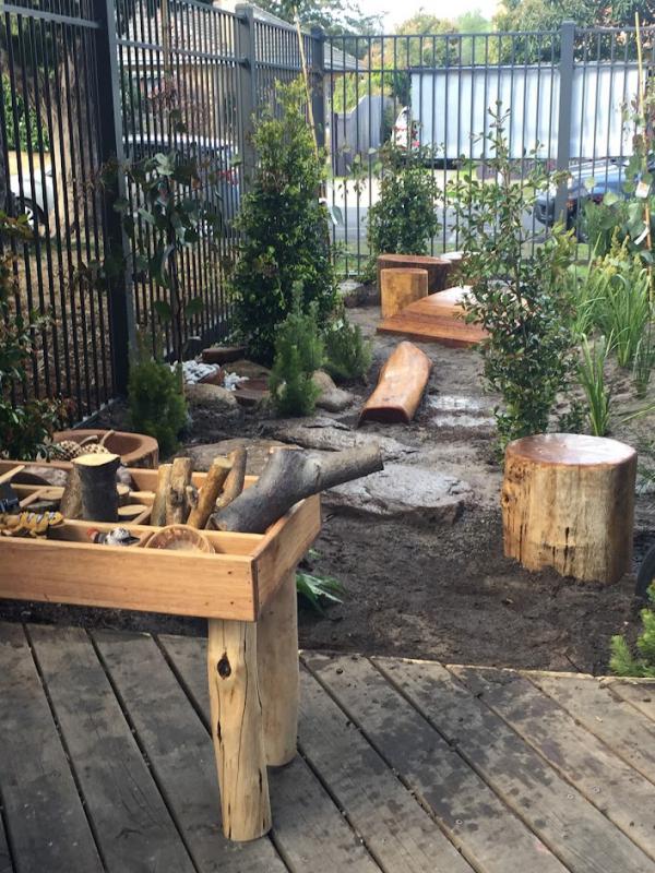 Highett Preschool Playground Tinker Box Kingston Local History 